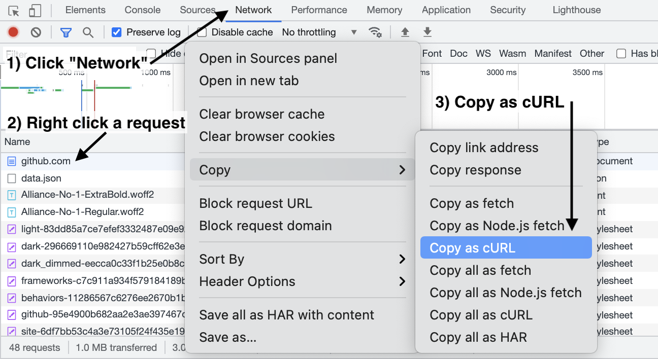 Convert Curl Commands To Code